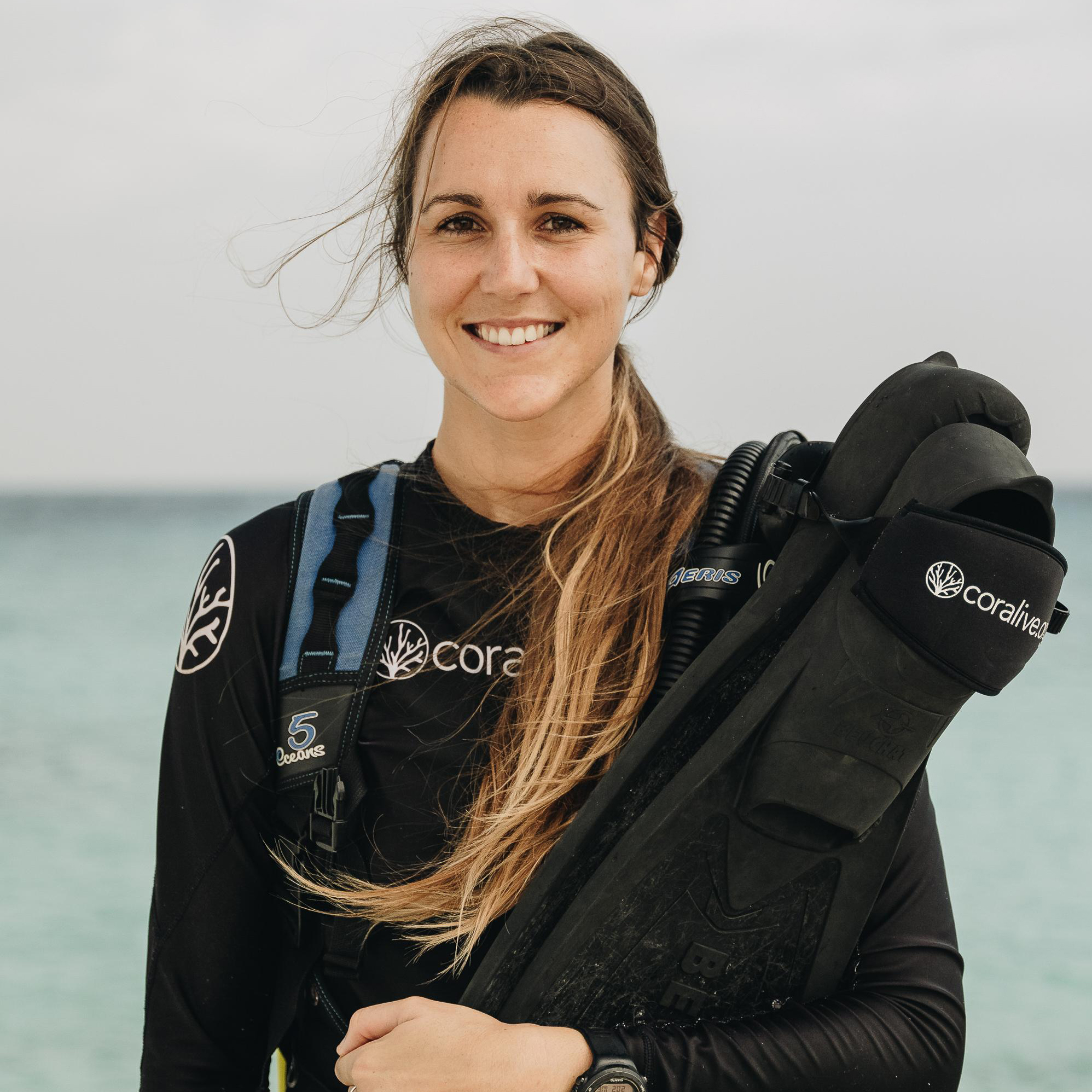 Who we are - Coralive